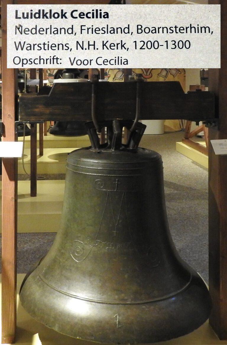 Asten Klok en Peel museum – Home page fonssieben.nl